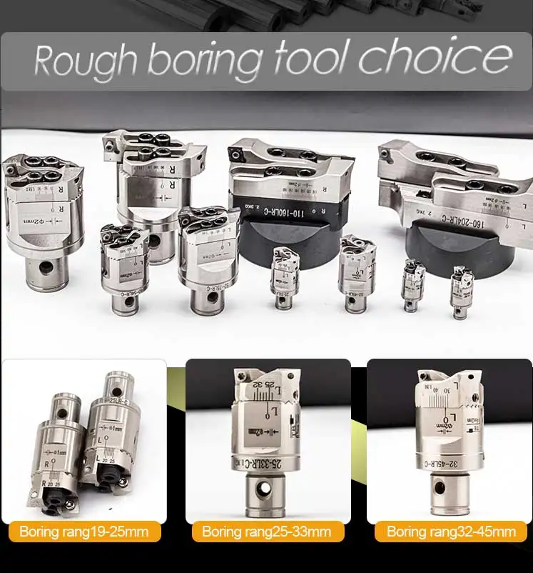 Kci Fine Boring Head Set 20-36mm Modular Cutter Oem | Wholesale