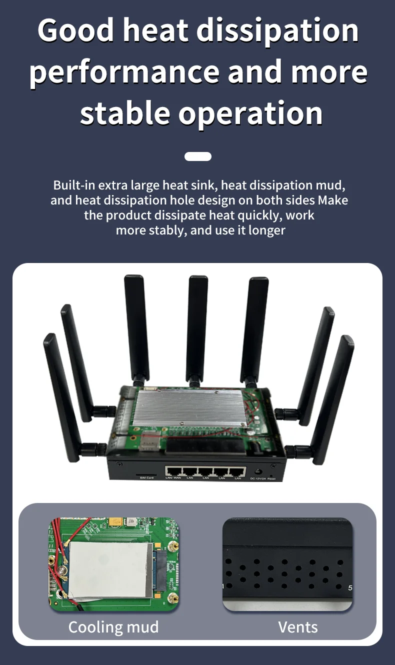5G Dual Band Wifi Router with SIM Card Slot - Bailing X62