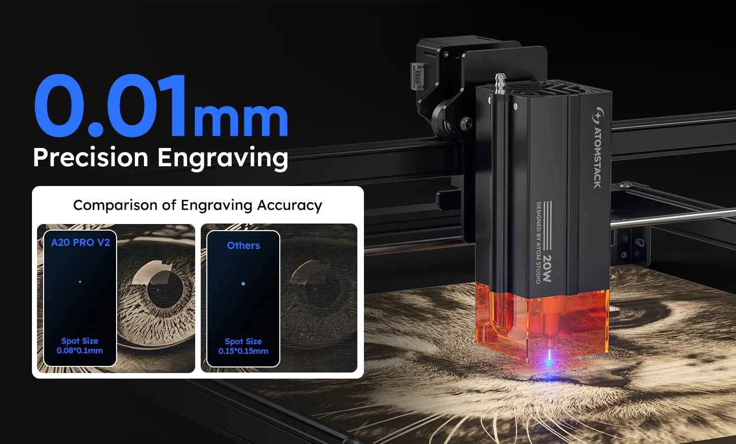 ATOMSTACK A20 PRO V2 20W Laser Cutter for Precision Engraving