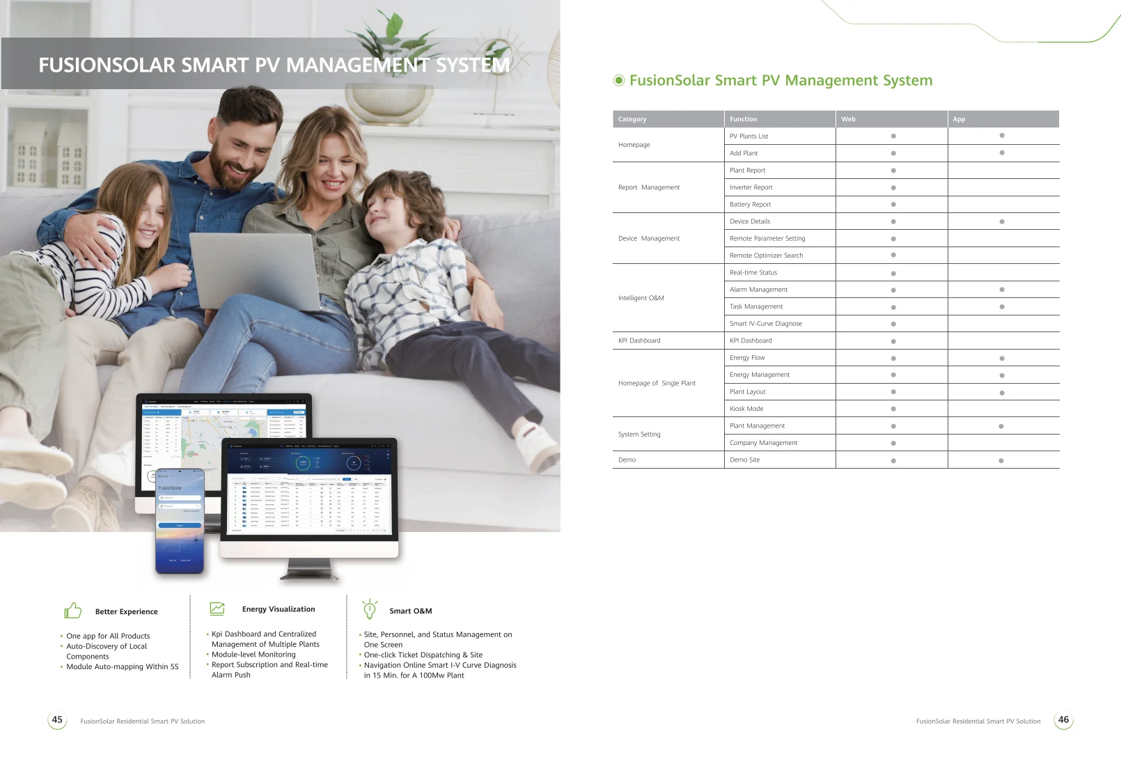 HUA/WEI Energy Storage Photovoltaic PV Panel - 10KW Hybrid System