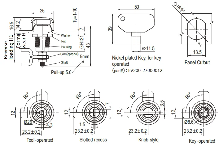 Rotating Pressure Lock Turn Tongue Distribution Box Electrical Cabinet ...