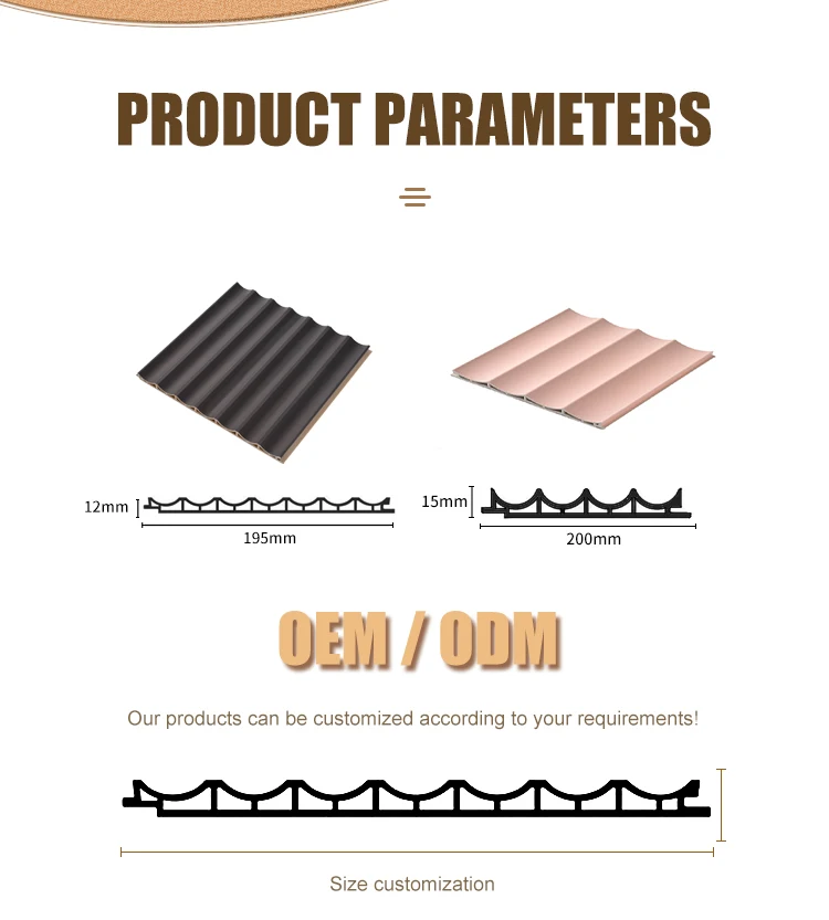 159*15Mm Wpc Seamless Wall Panel Interior Decoration Wpc Indoor Wall ...