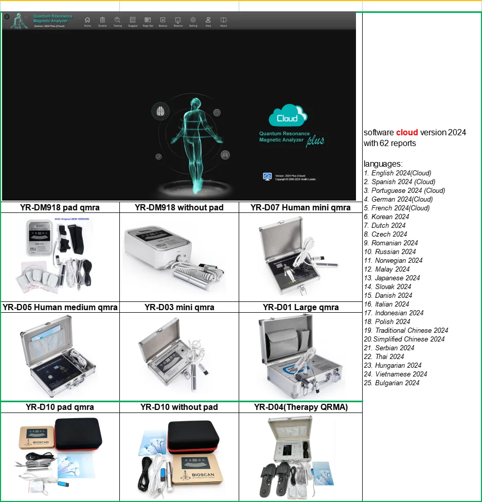 2024 Cloud Version Health Therapy Machine Analysis Bio Scanner Quantum ...