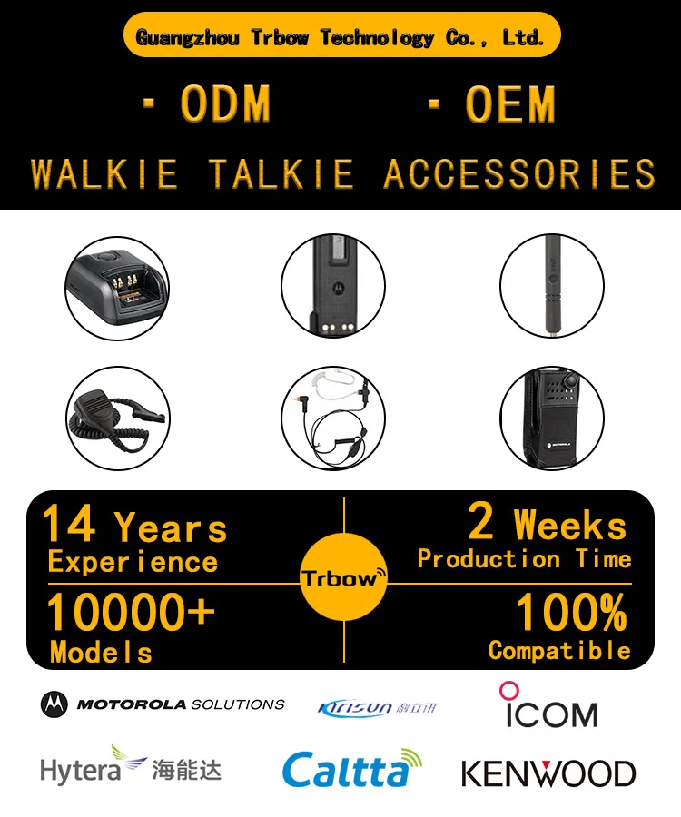 Motorola Dgp8550ex Atex Two Way Radio Dgp8550 Ex Explosion-proof Radio ...