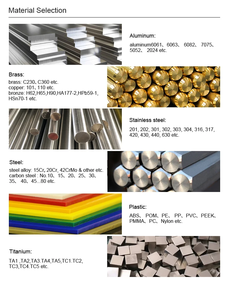 5 Axis Milling Turning Lathe Machining Motorcycle Accessories Aluminum ...