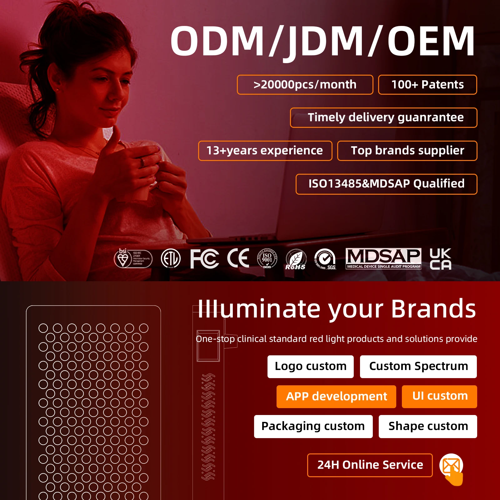 OEM Red Light Therapy Panel 1750w Red Light Panel 590/630/660/670/810 ...