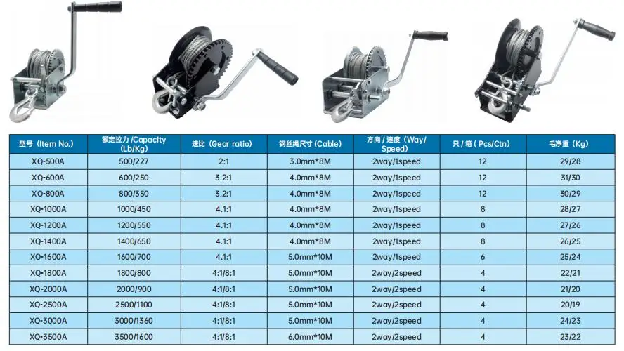 Mini Portable Boat Anchor Manual Hand Winch 800lbs Capstan Power ...