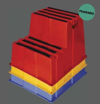 TWINCO Factory Polyethylene Safety Step Stool - Heavy Duty
