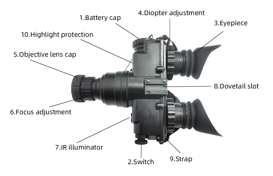 Outdoor Infrared Sight Night Scope PVS 7 - Long Range Vision