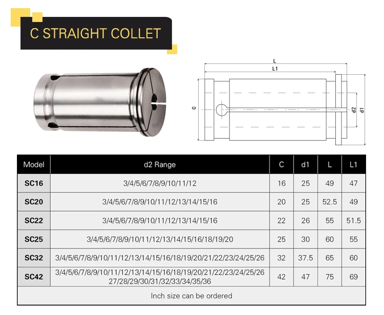 C-Straight Collet SC16/20/22/25/32/42 Straight Shank Collet| Alibaba.com