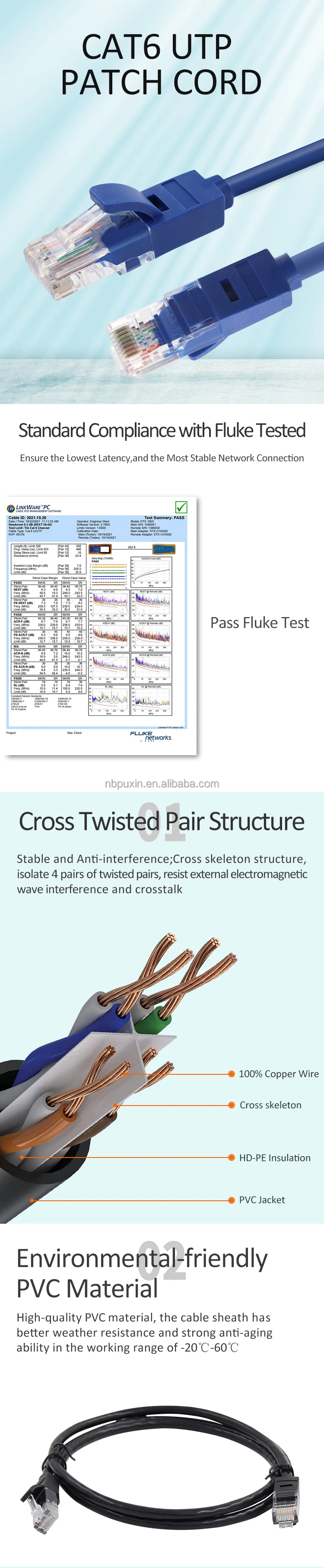 High Lc Connector Patchcord Push Pull Tab Uniboot Patch Cord - Buy Cat6 ...