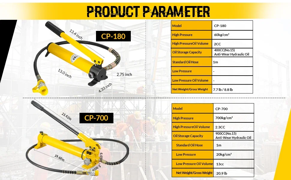 DOOROOM CP180 700 Ultrahigh Pressure Pump - Manual Hydraulics