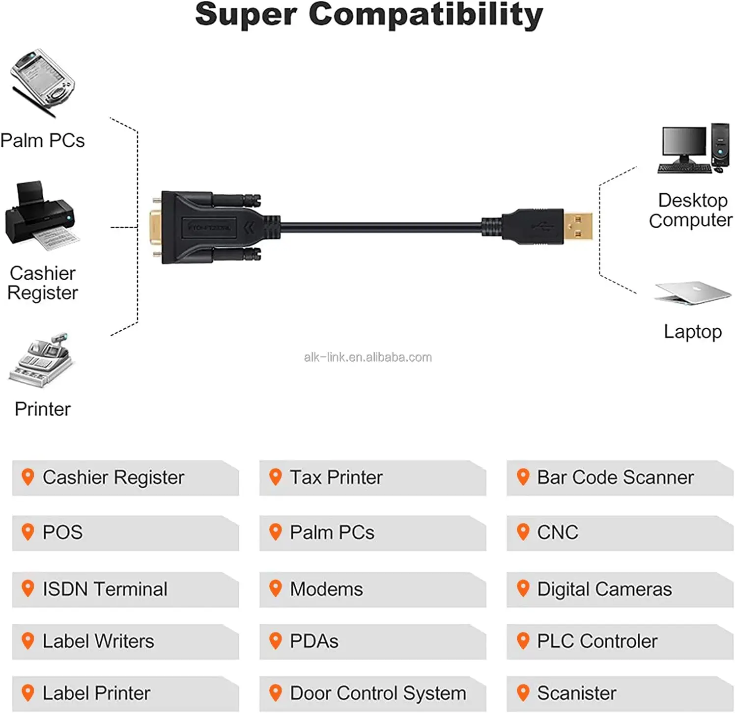 USB to RS232 Adapter with PL2303 Chipset - Reliable Data Transfer