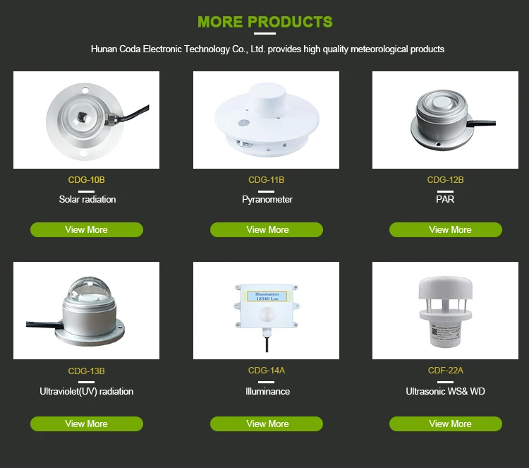 CDG-11B Pyranometer - Precision Solar Irradiance Meter