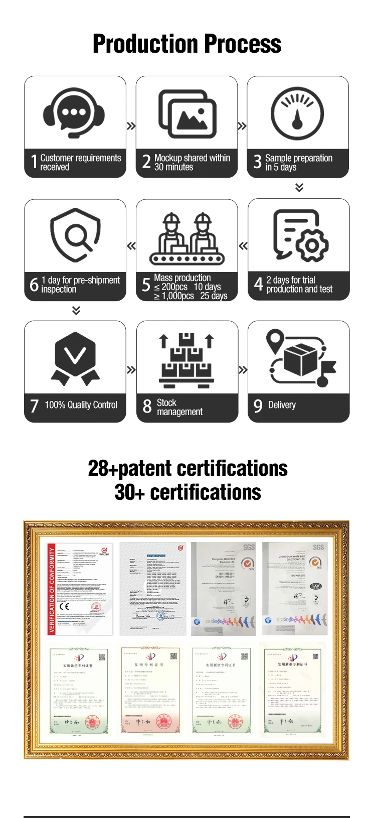 New Arrival Coffee Scale With Timer And Backlit Display,Perfect For Low ...