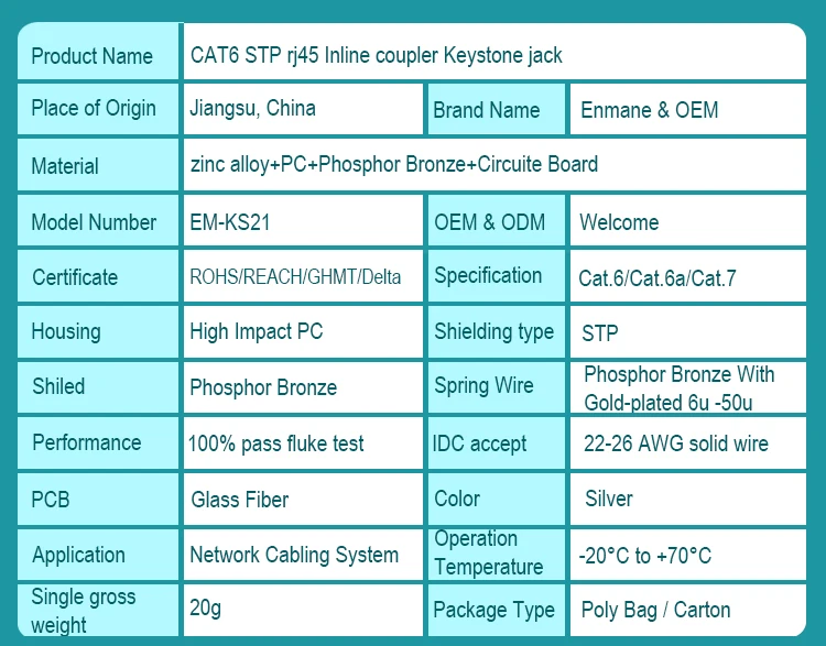 Rj45 Cat6 Cat6a Cat7 Network Keystone Jack For Lan Cable Ftp Inline ...
