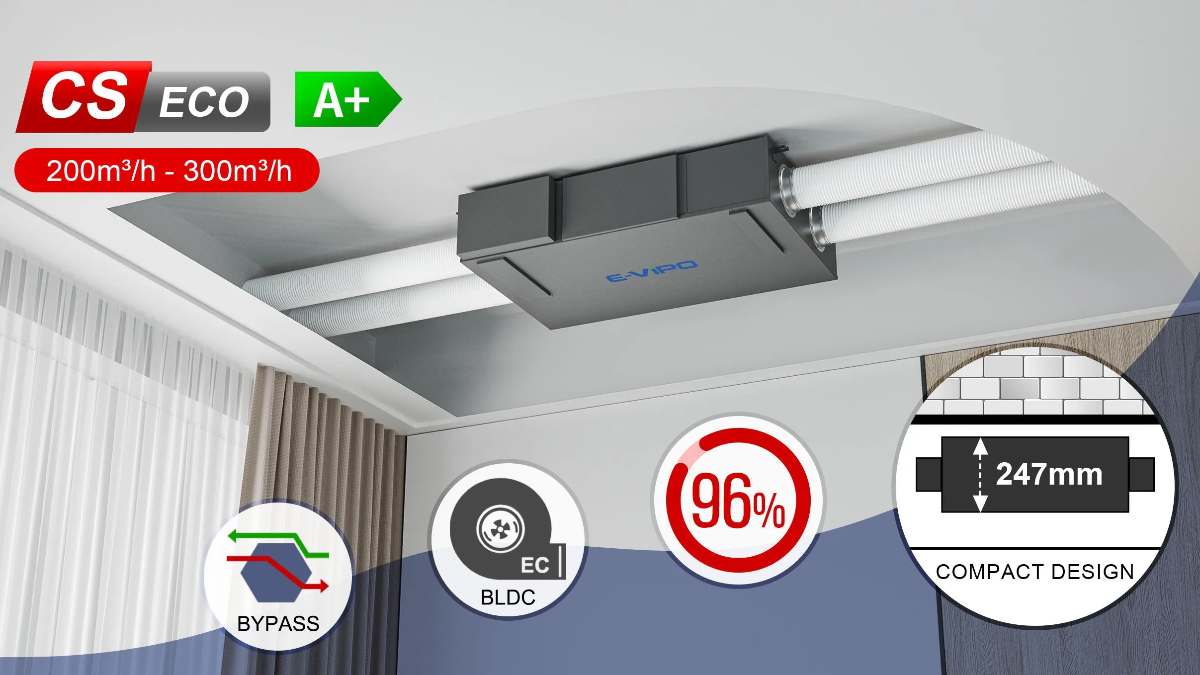 Hvac System Fresh Air Ventilation System Bypass Recuperator Mechanical ...