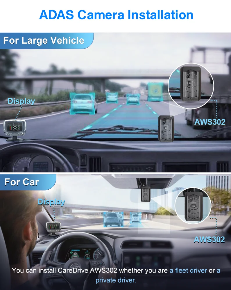 Caredrive Vehicle AI - Enhance Driving Safety Today