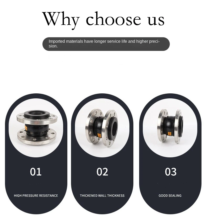 Flange Rubber Expansion Joint Rubber Soft Connection Pipeline ...