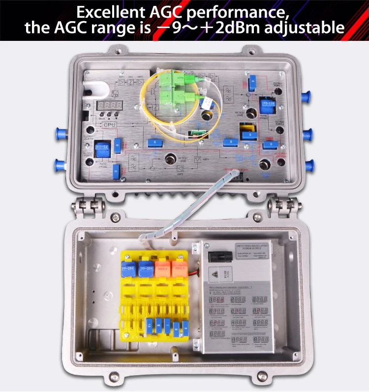 Outdoor Bi-directional Rf Optical Receiver Module Catv 2 Way Optical ...
