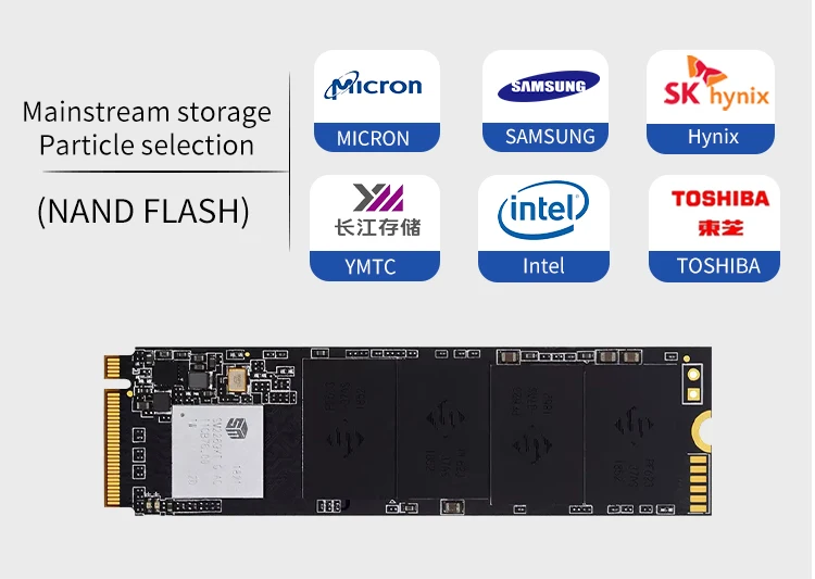 High-speed Ssds - SATA III, M.2 NGFF, and NVME Drives