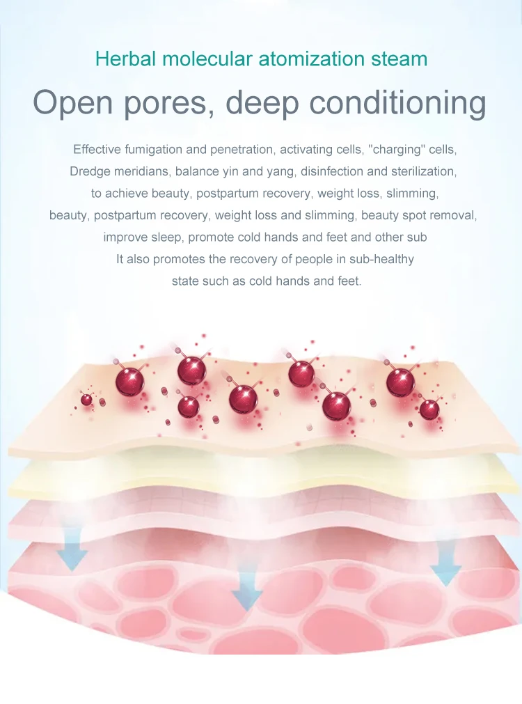 Guangyang Factory Price White Ozone Sauna Capsule Spa Capsule on Sale