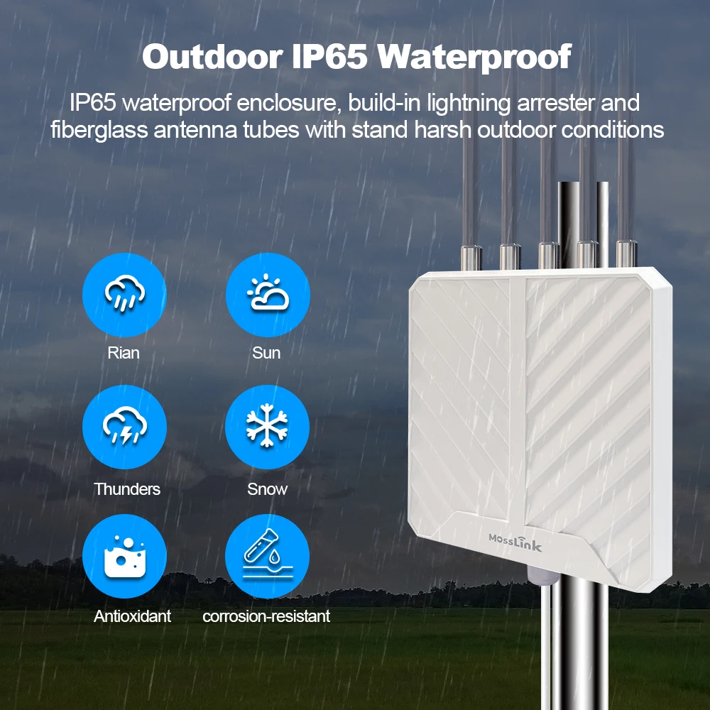 AX3000 Dual Band Wifi Extender - 3000mbps Outdoor Access Point