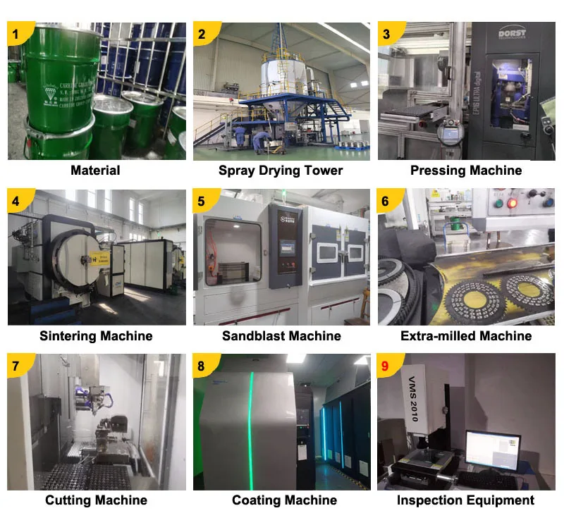 Alibaba.com: HARDVIK Twin Thread Milling Toolholders, carbide anti ...