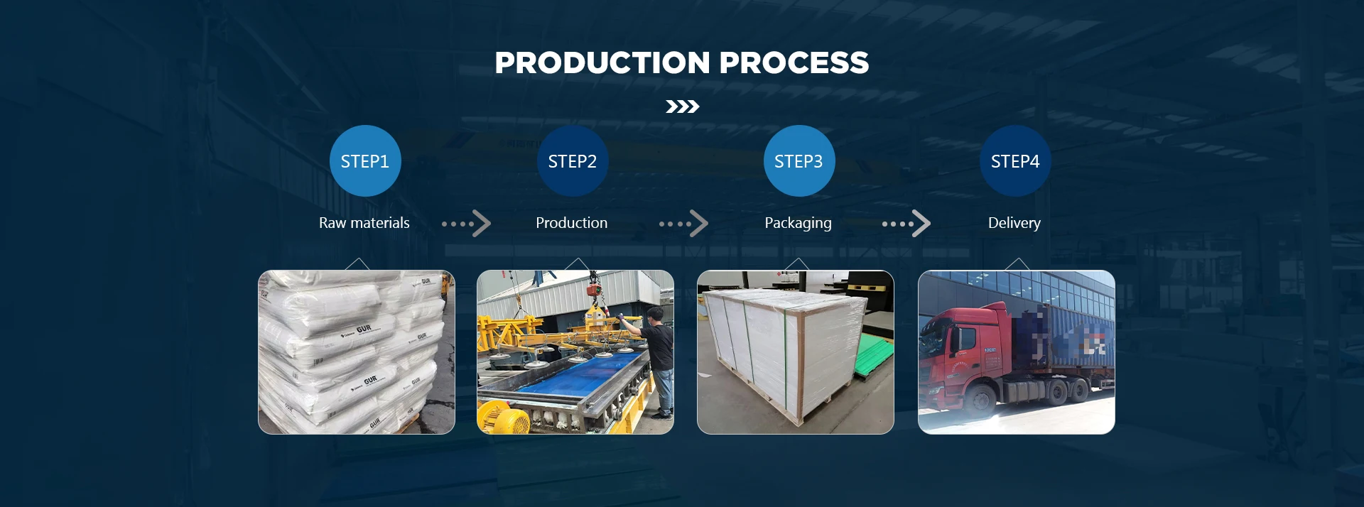 Company Overview - Hebei Peliou New Materials Technology Co., Ltd.