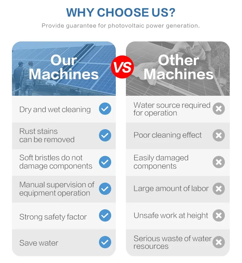 Solar Panel Water Dry Washing PV Module Clean Machine