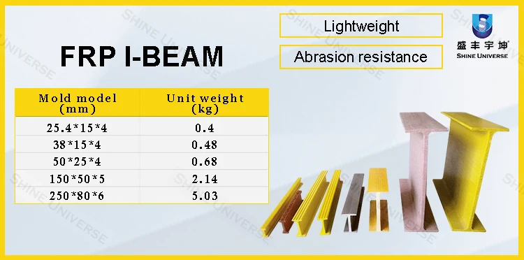 SU FRP H Beam Fiberglass I Beam Pultrusion Profile Pultruded GRP ...