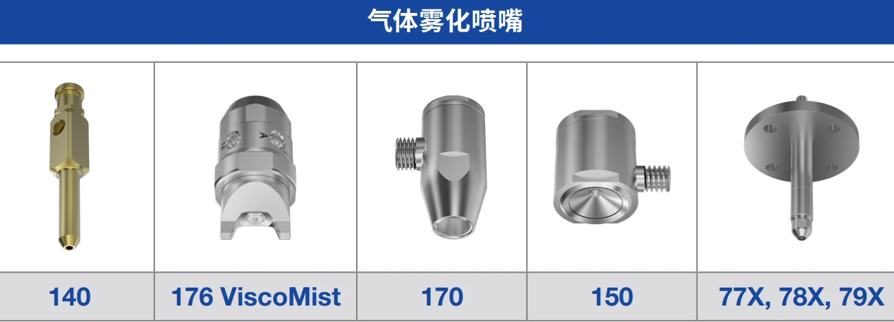 Lechler Spray Nozzle - Finest Atomization for Viscous Media