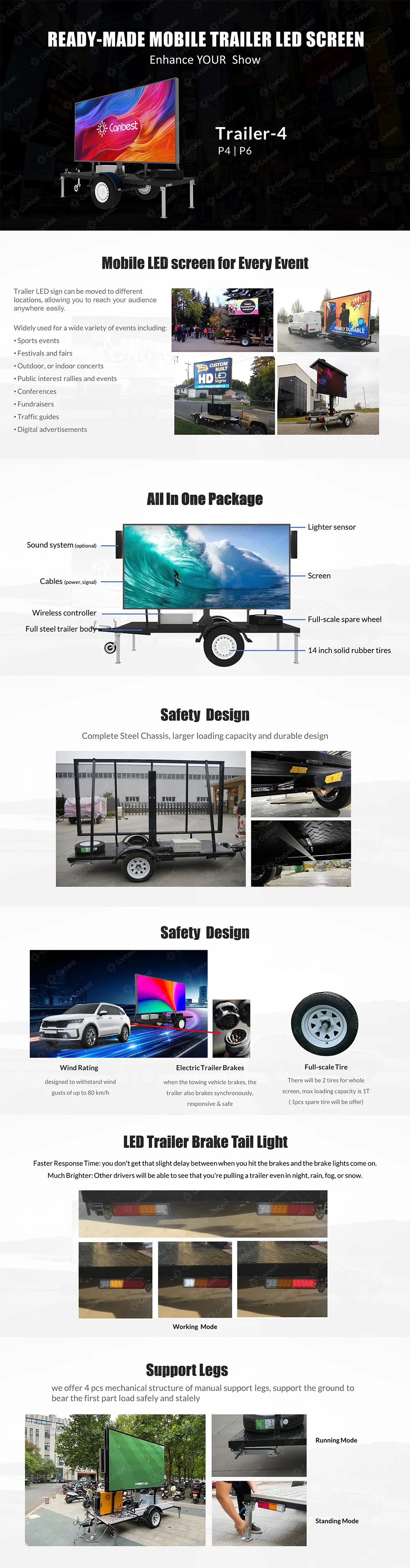 Trailer Screen Panel Leddisplay Digital Signage And Video Price ...