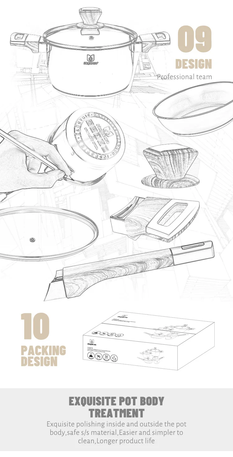 Realwin New 8pcs Belly Shape Induction Cookware Stainless Steel ...