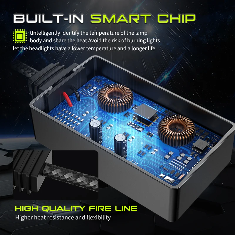 RCJ LED Headlights - Brighten Your Driving Experience