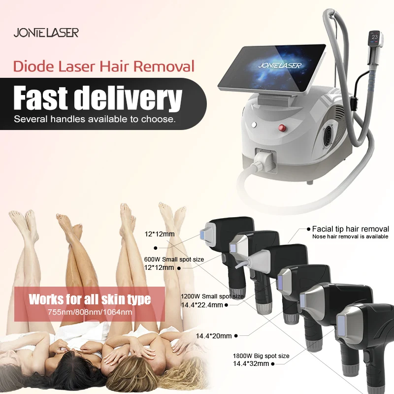 Jonte Lase 4 Wavelength Germany Motion Ice For Face 808m Cold Price ...