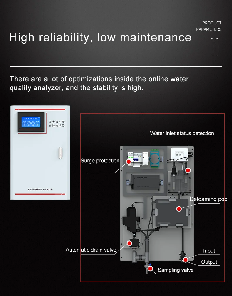 Supmea Industrial Ph Tds Turbidity Do Sensor Conductivity Online ...