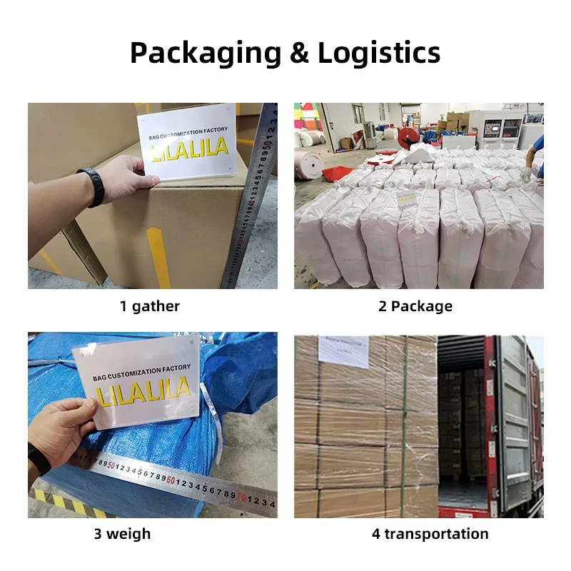 Custom Recyclable Reusable Polypropylene Laminated Shopping Non Woven ...