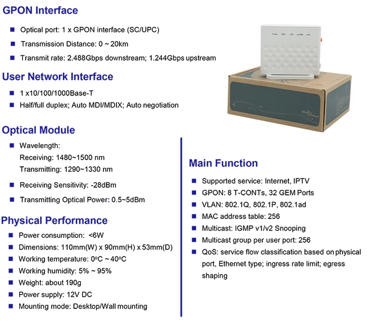 Original Brand New Ftth Onu Fiber Connector Gpon Optical Network ...