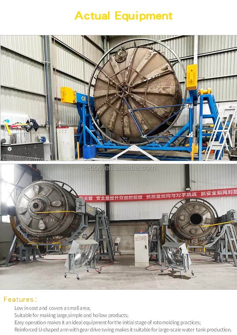 2000 To 50000 Liters Water Tanks Manufacture Machine Rotational Molding ...