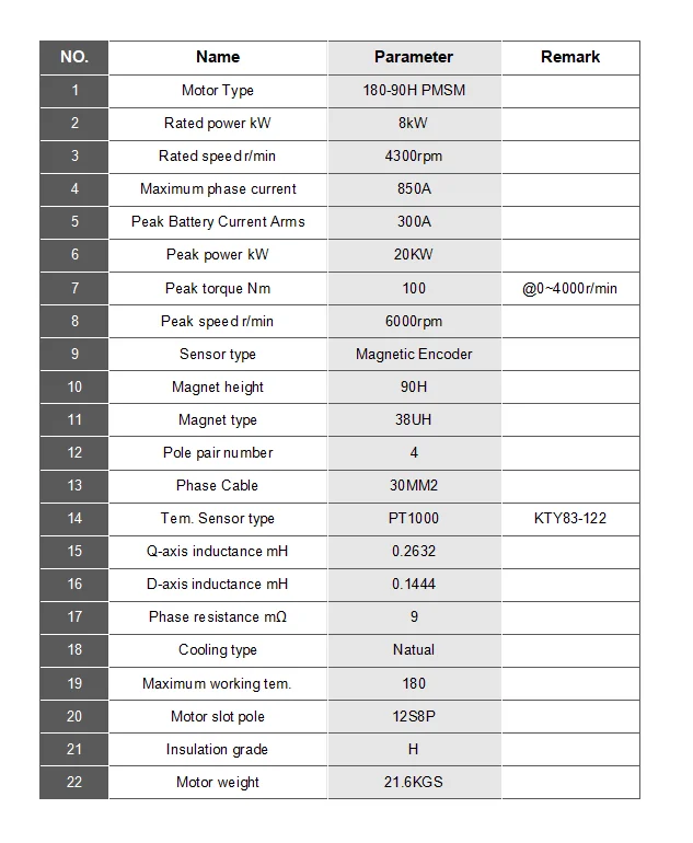 QS MOTOR 8000W Mid-Drive Power Train for Electric Motorcycles