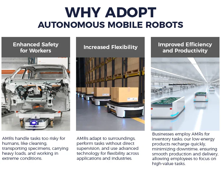 Autonomous Mobile AMR AGV Robot - 300kg Load & Latent Jacking