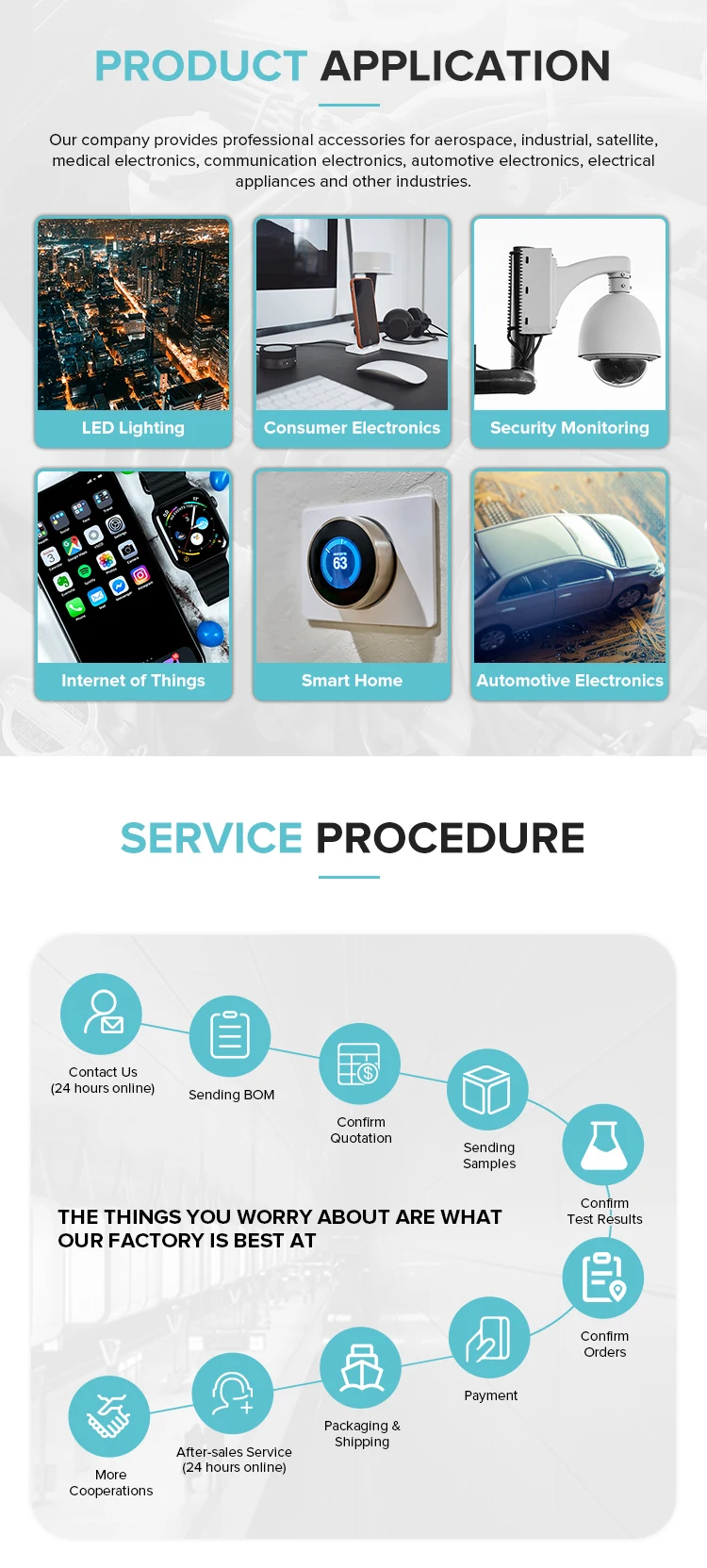 Original Chip Capacitor Mlcc 0201 100nf 10% X7s 16v Grm033c71c104ke14d ...