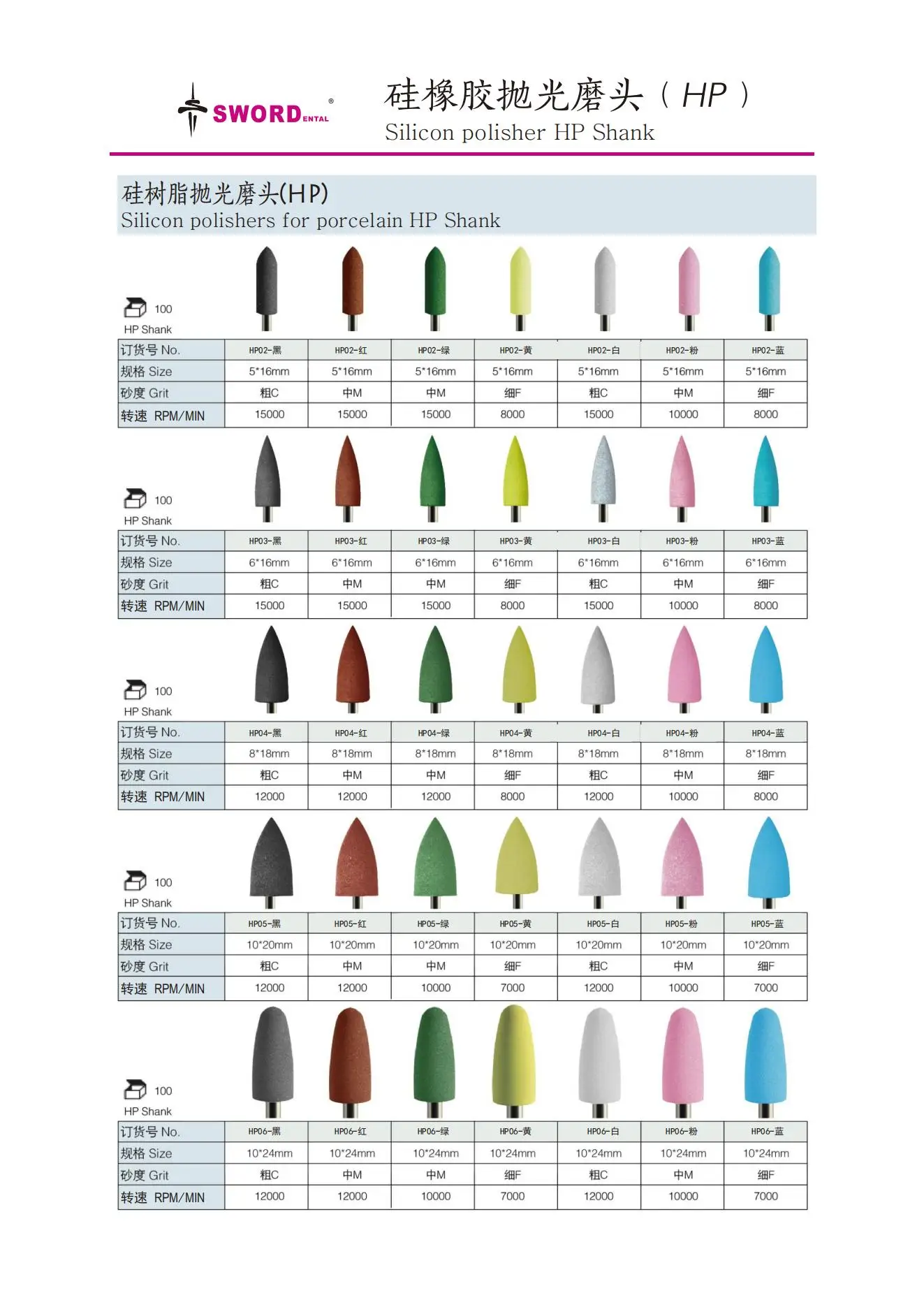 Dental Silicone Rubber Wheels/burs For Polishing Ceramics Rubber ...