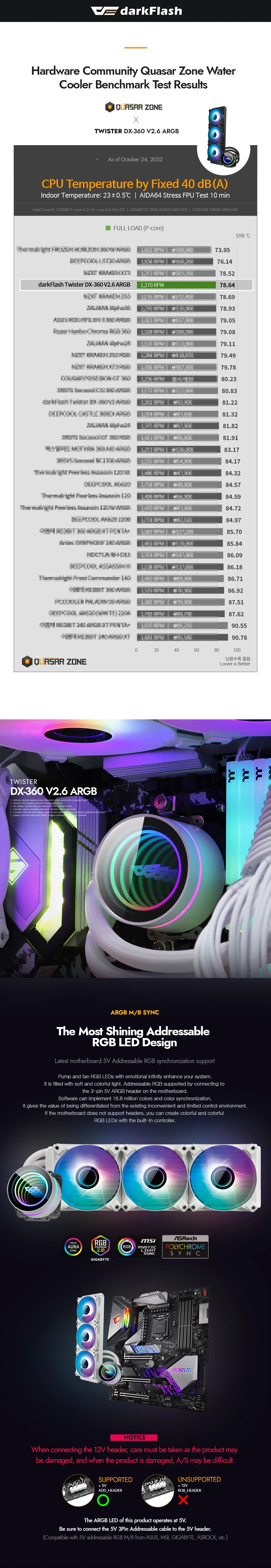 Darkflash Dx360 Liquid Cpu Cooler Computer Chassis Fan Heatsink Cooler ...