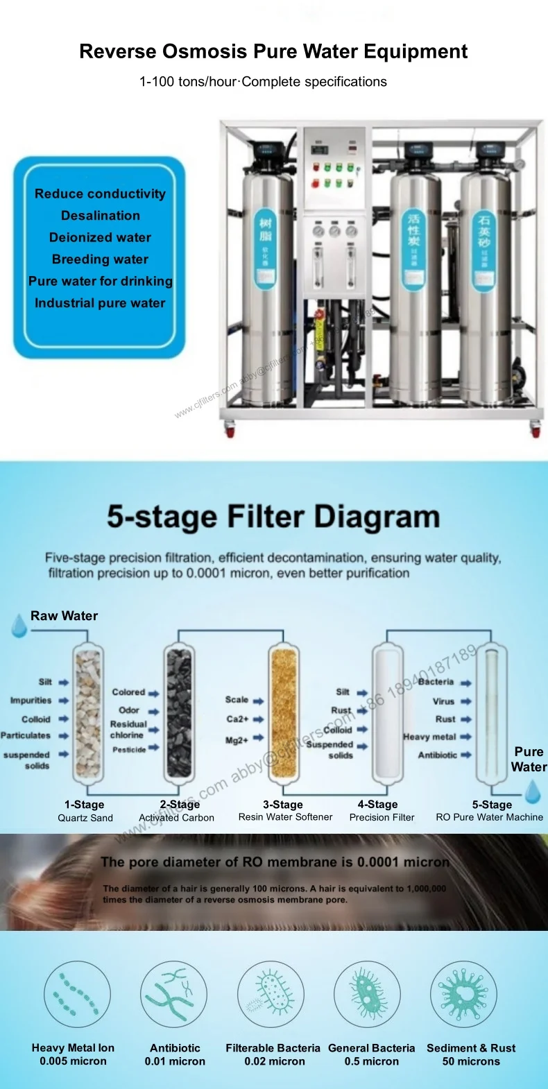500l/hour Small Water Purification System Ro Filtration Plant Reverse Osmosis Drinking Water ...