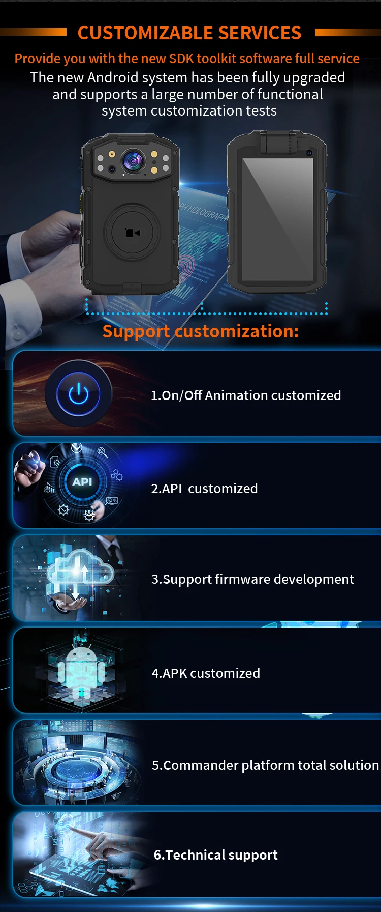 New Series Android Body Worn Camera 32mp Hd Status Indicator Ip68 Ir 4g ...