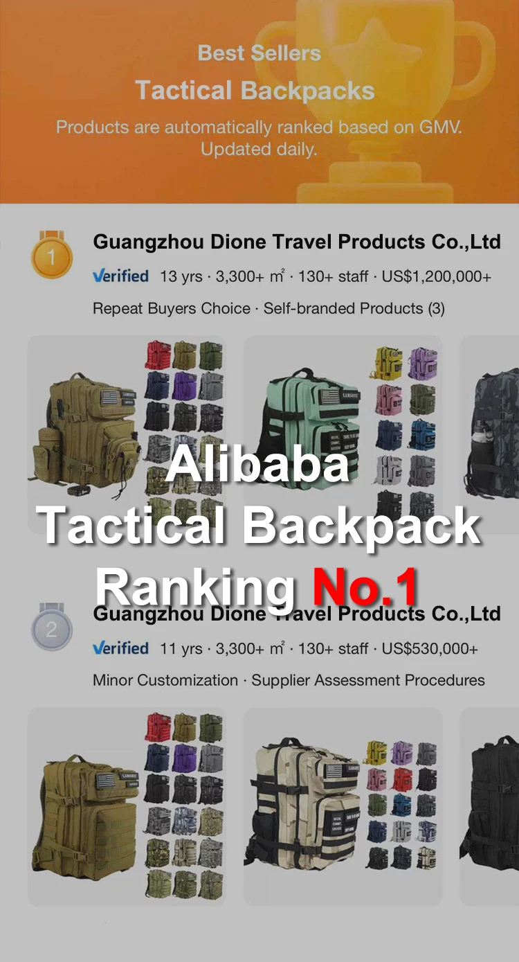 Custom Tactic Multiple Color 900D 45L Waterproof Molle Gym Bag Mochila ...