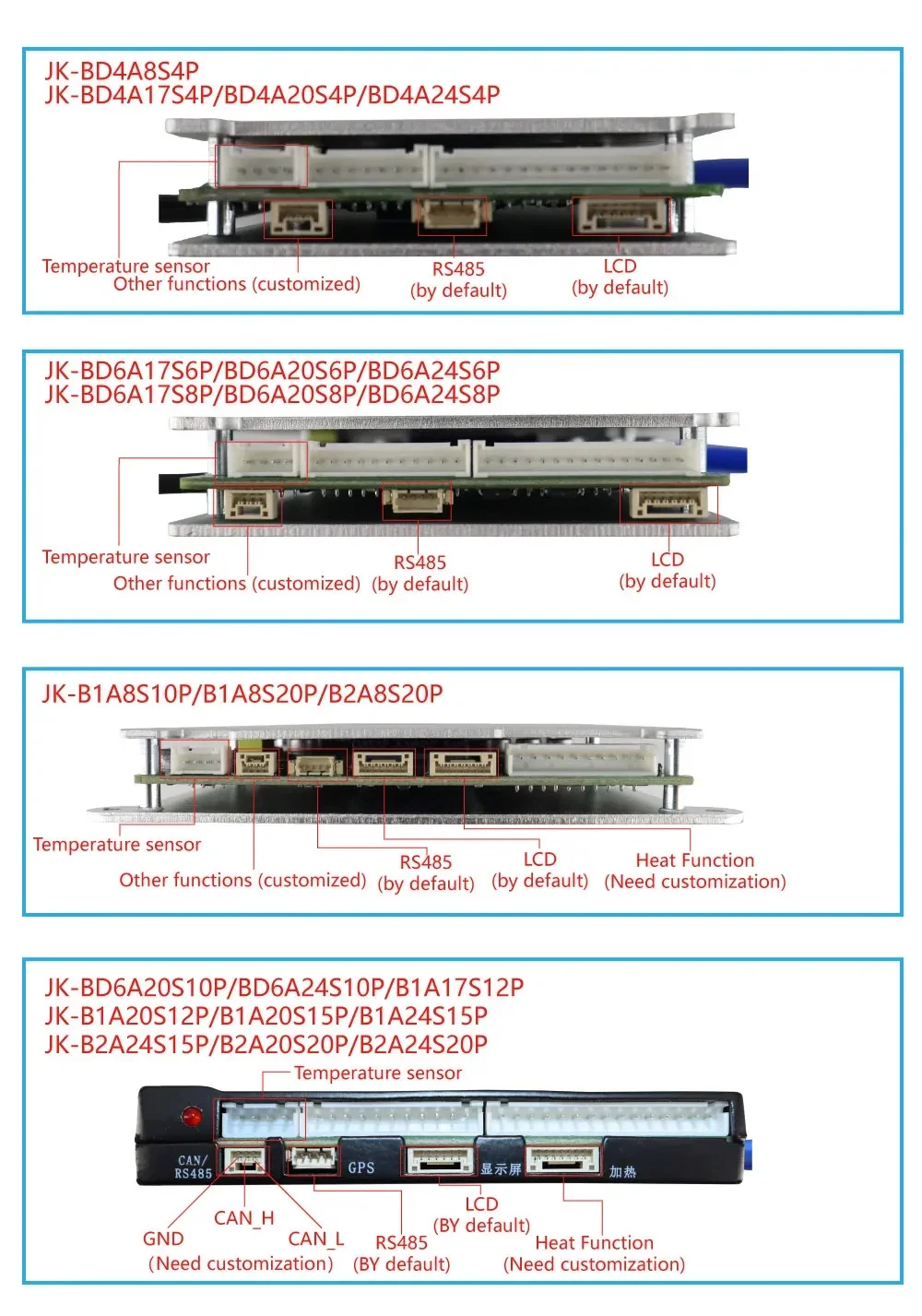 LPF LTO Li Ion BMS 8S-24S Smart Protection Board 100A 200A