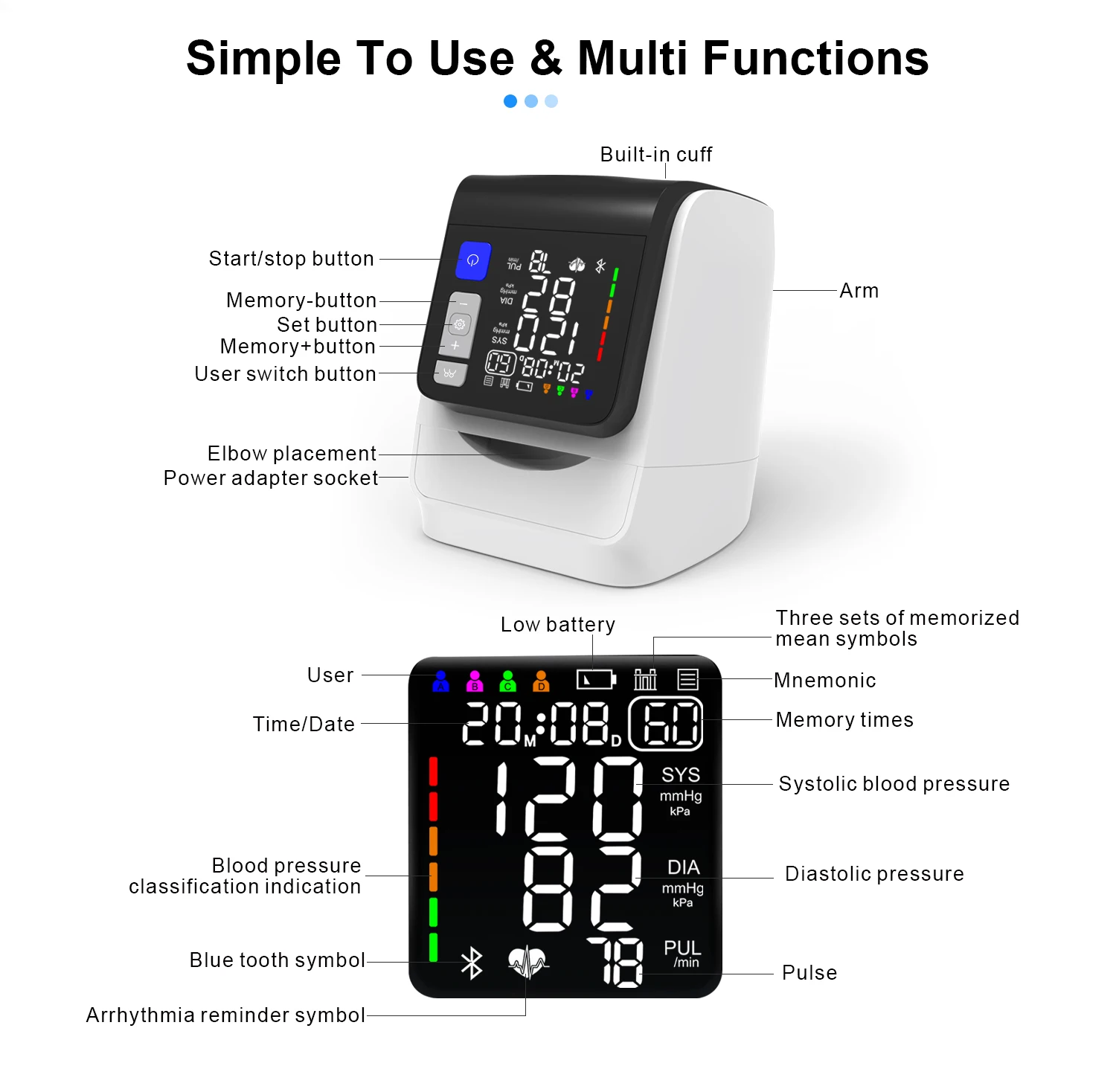 LED Smart Sphygmomanometer - Accurate Blood Pressure Monitor